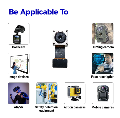 News - MIPI Camera Module: Revolutionizing Visual Capture