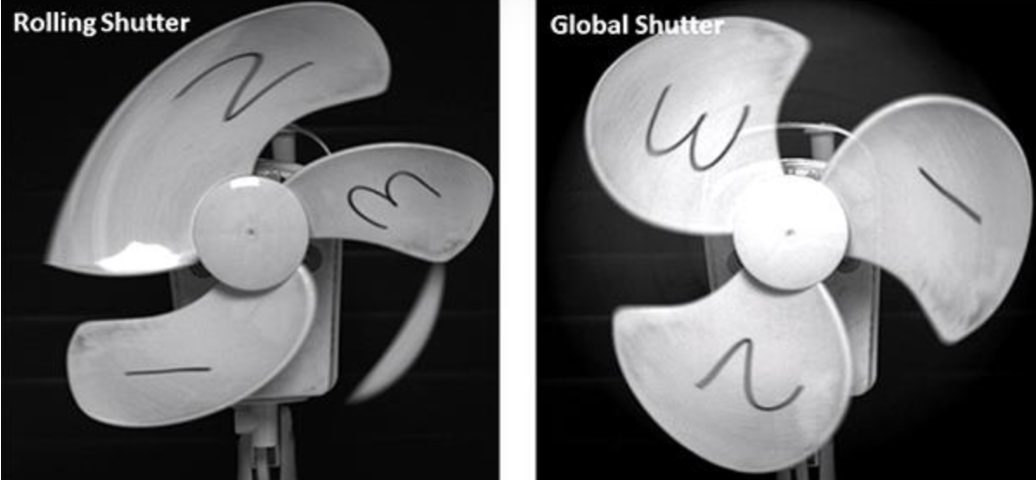 News - The Difference Between Global Shutter Camera Modules and Rolling ...
