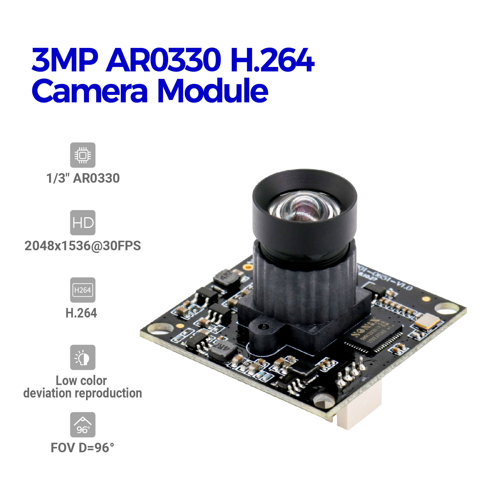 Wholesale 3MP AI Face Recognition Camera Module Manufacturer and ...